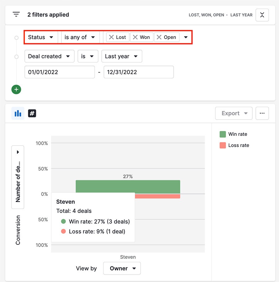 Insights reports: deal conversion - Knowledge Base | Pipedrive